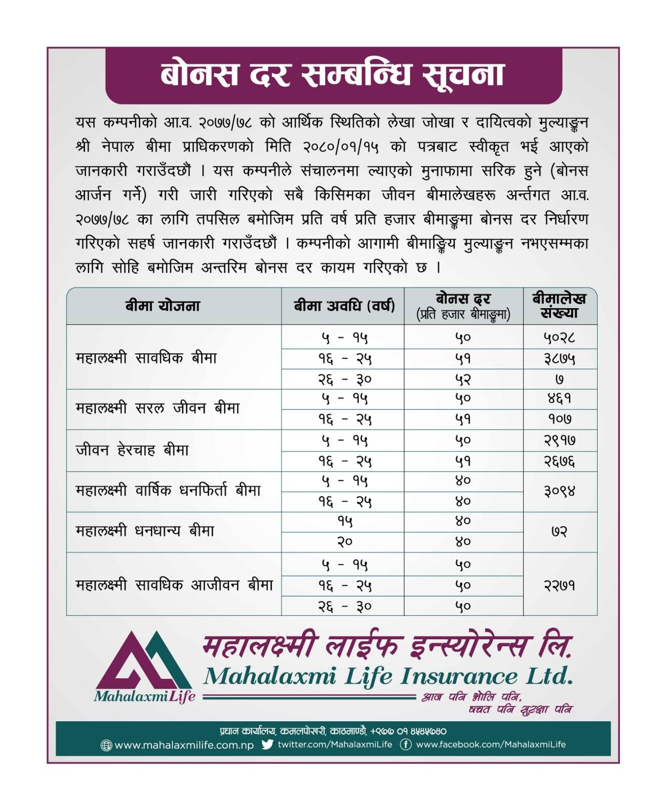 Prabhu Mahalaxmi Insurance Limited